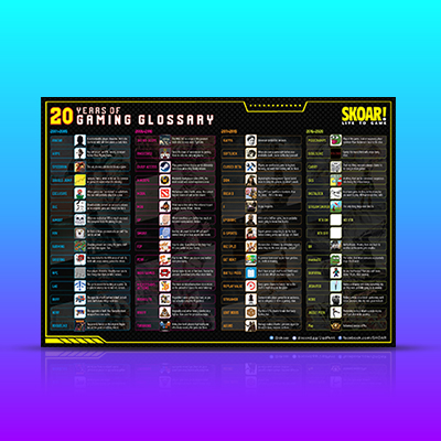 Digit June 2021 - 20th Anniversary Digital Edition - Digit e-Magazine